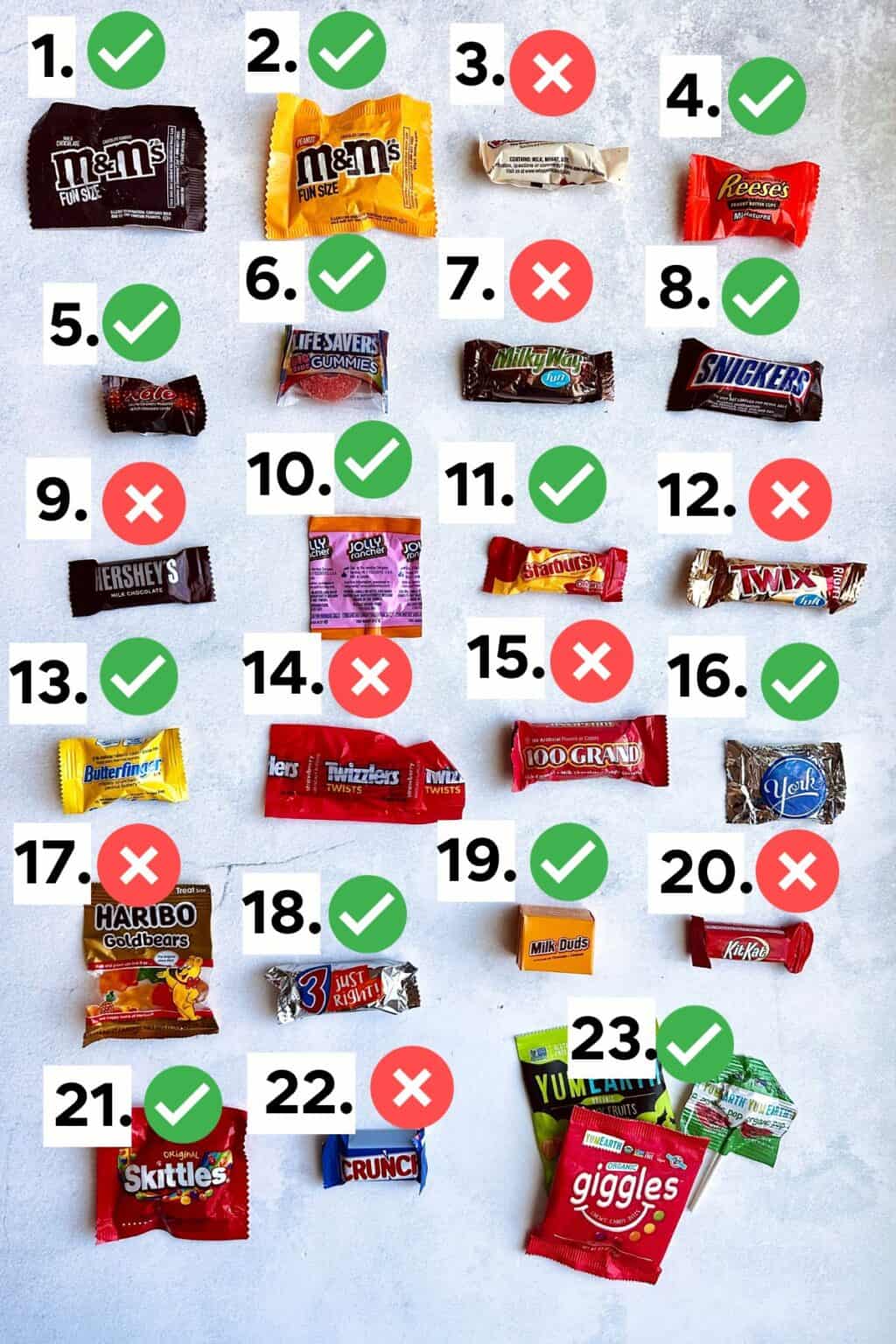Gluten-Free Candy List 2025! (QUICK ANSWERS HERE) - Meaningful Eats