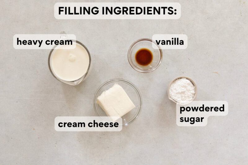 Gluten-Free Yule Log - Meaningful Eats