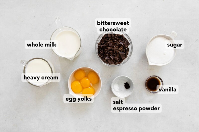 Dark Chocolate Pot de Crème - Meaningful Eats